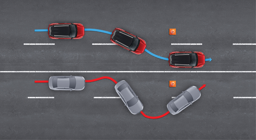 Nissan Magnite | Crossover Vehicles | Nissan